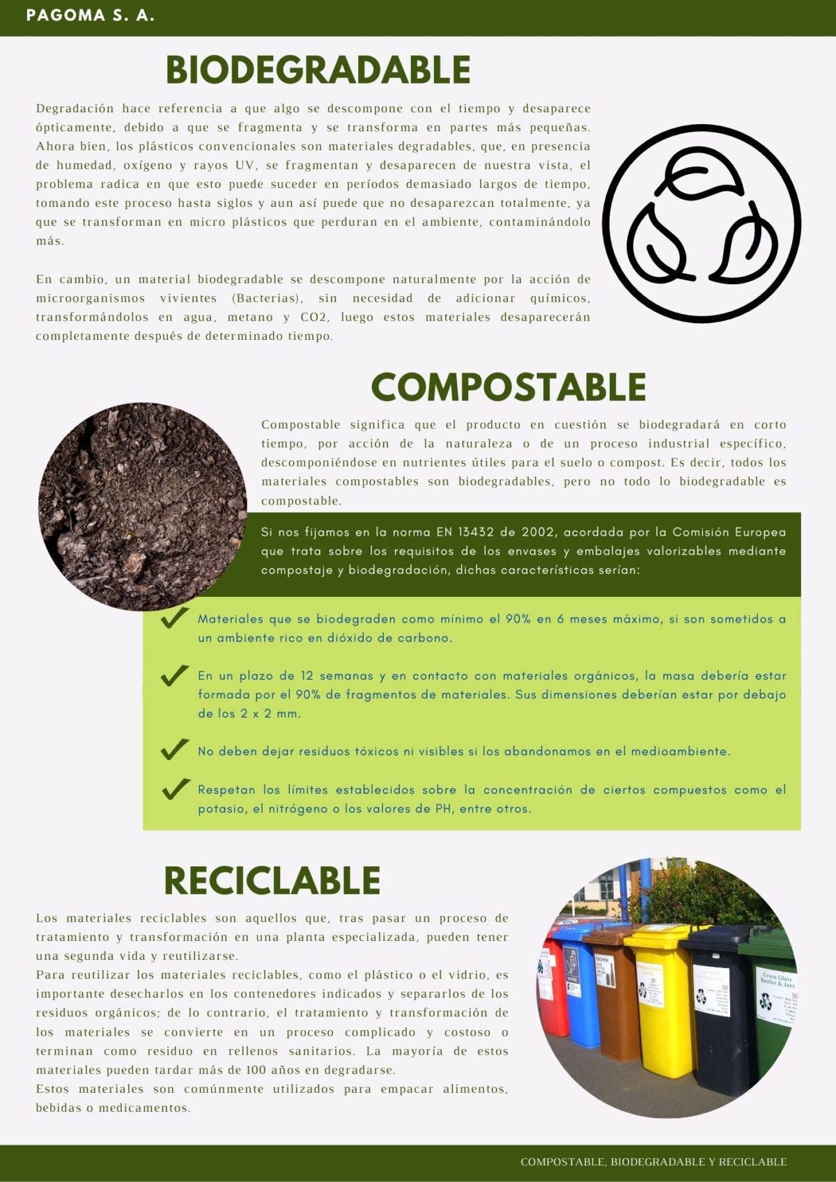 COMPOSTABLE, BIODEGRADABLE Y RECICLABLE: CONCEPTOS BÁSICOS - PAGOMA
