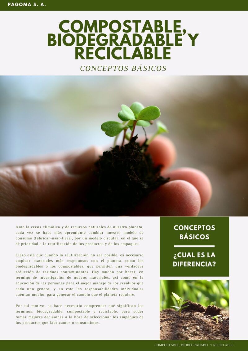 COMPOSTABLE, BIODEGRADABLE Y RECICLABLE: CONCEPTOS BÁSICOS - PAGOMA